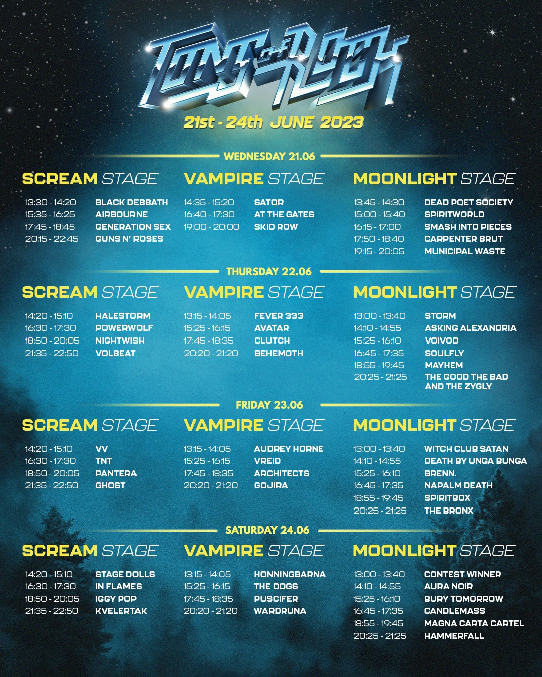 20 000 Rockman lesere: – Dette er Topp 10 band til årets Tons Of Rock ...